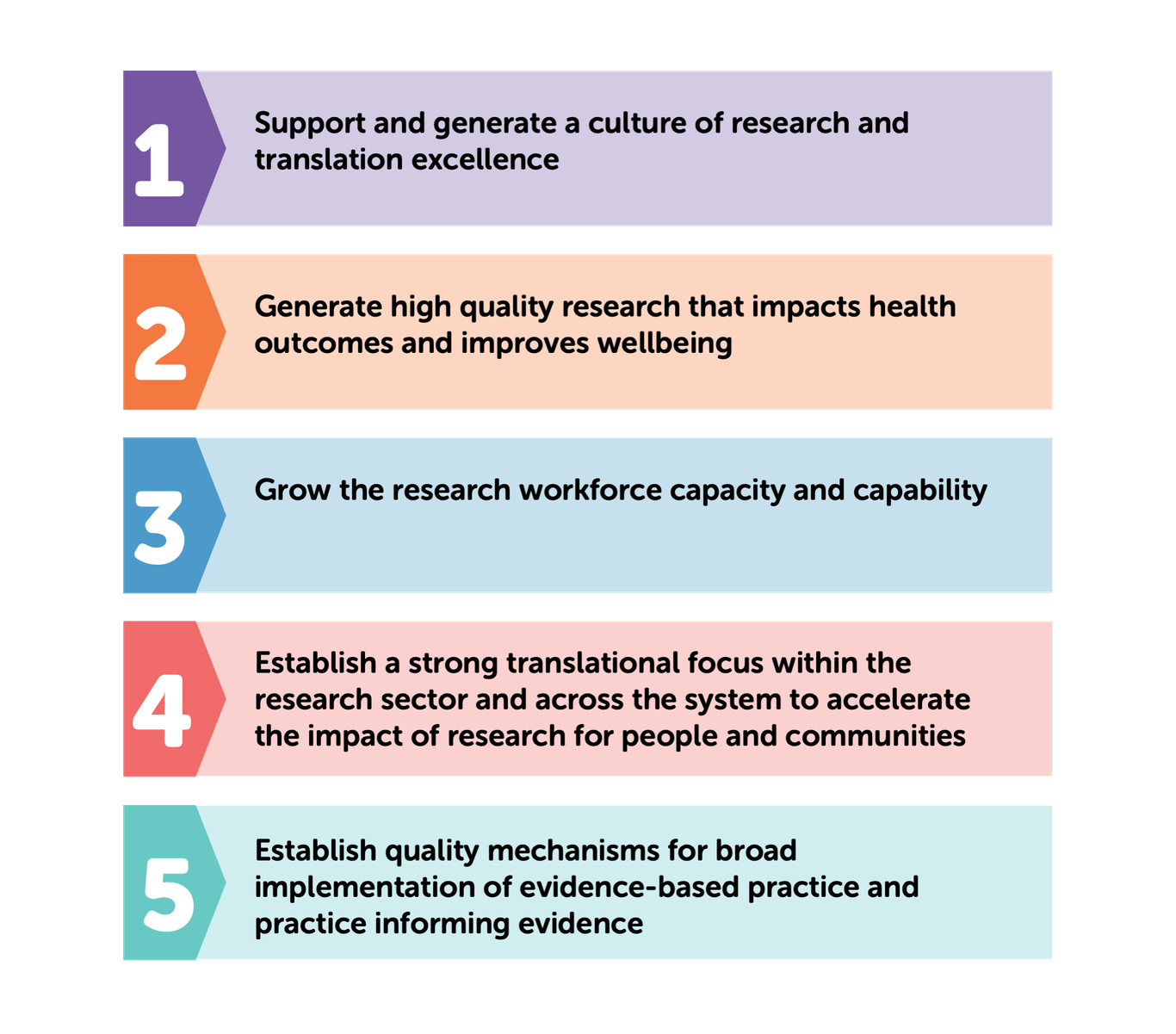 Australian Eating Disorders Research And Translation Centre australian-eating-disorders-research-and-translation-centre